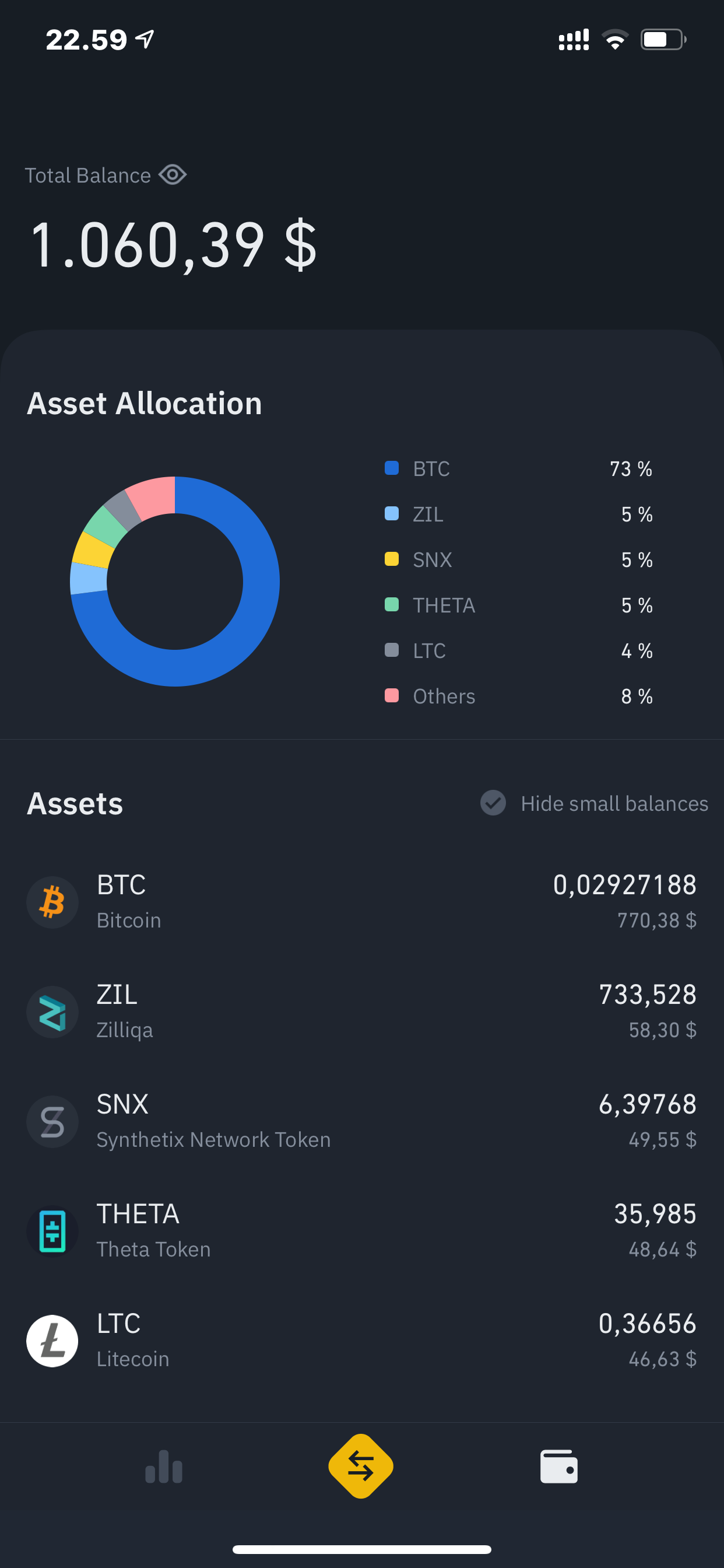 Monitree – Cryptotrading made easy